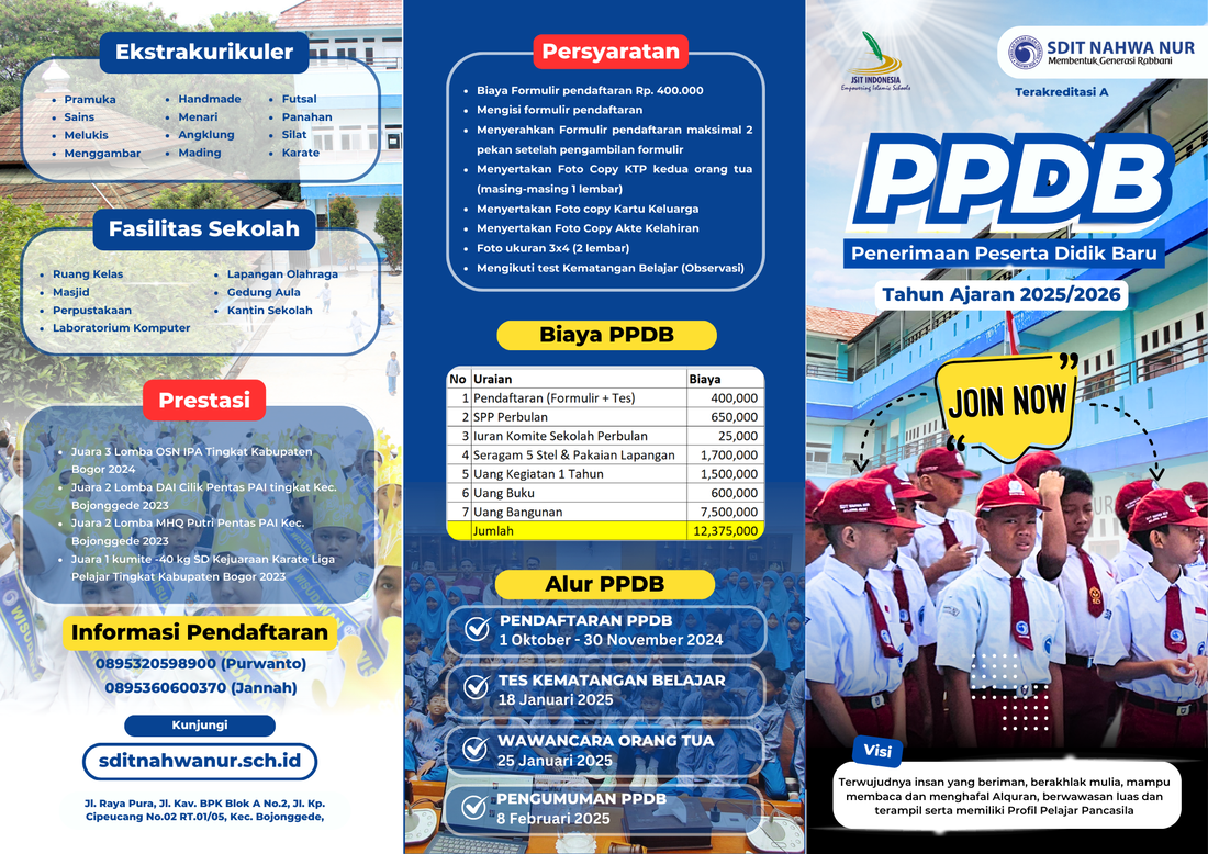 PPDB - SDIT NAHWA NUR